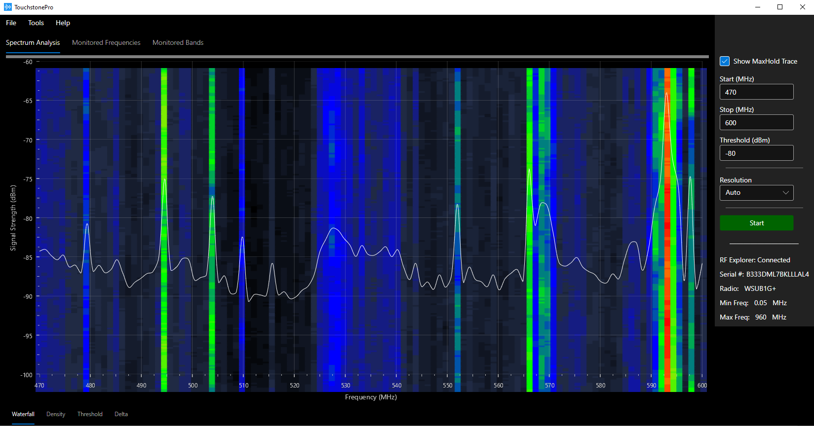 Touchstone Standard RF Spectrum Analyzer Software Touchstone Standard RF Spectrum Analyzer Software